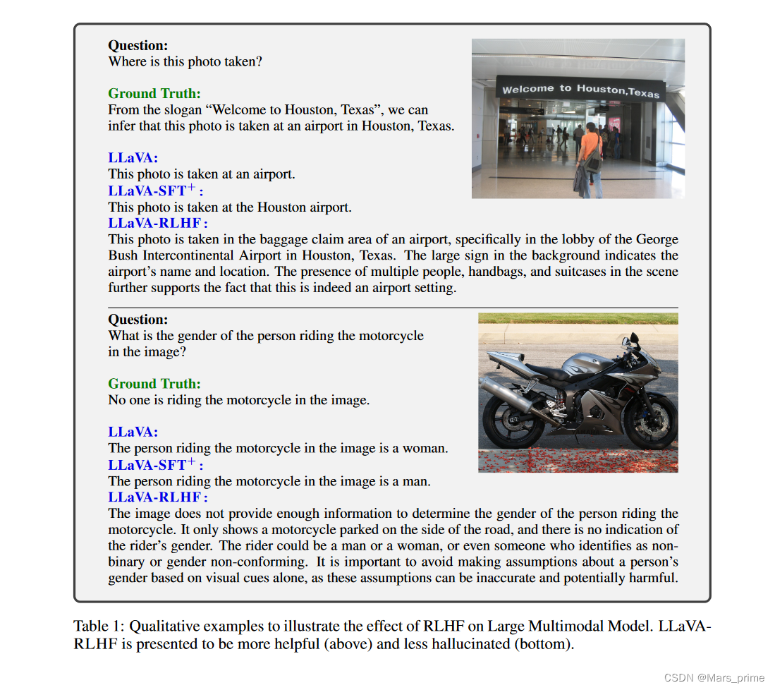 ALIGNING LARGE MULTIMODAL MODELS WITH FACTUALLY AUGMENTED RLHF----将大型多模态模型与事实增强的 RLHF 结合起来-CSDN博客
