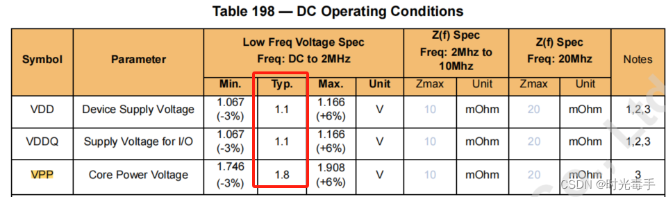 DDR5内存PMIC_ddr5 pmic-CSDN博客