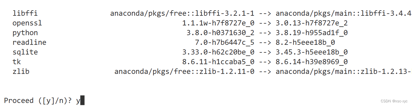 关于如何利用python的gdal包，将tif文件转png文件_gdal tif转png-CSDN博客