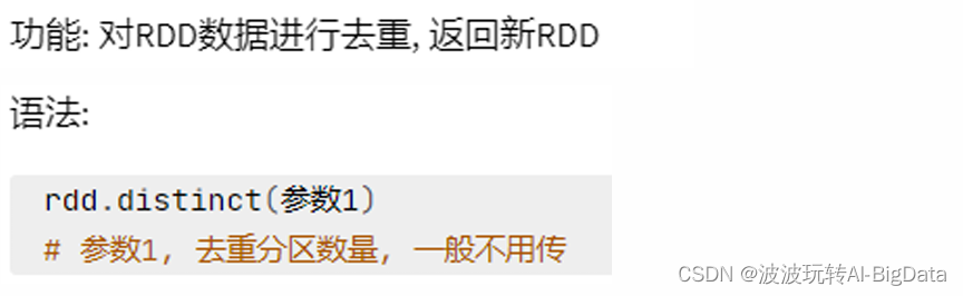 Spark面试重点 Csdn博客 