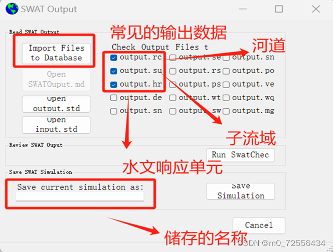 最终篇——SWAT模型的建立-CSDN博客