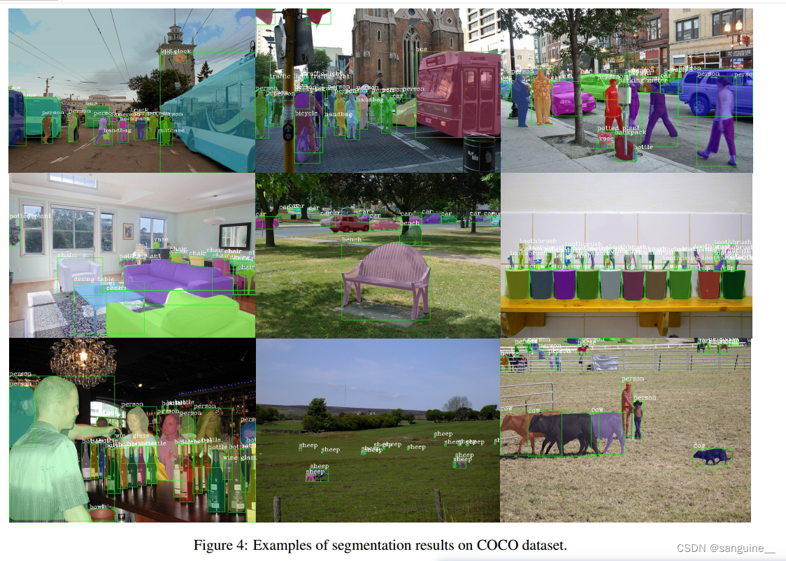 论文解读-Hybrid Task Cascade for Instance Segmentation-CSDN博客