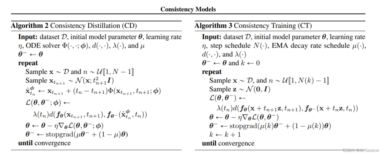 Diffusion 加速系列之二|Consistency Models_提高diffusion速度-CSDN博客
