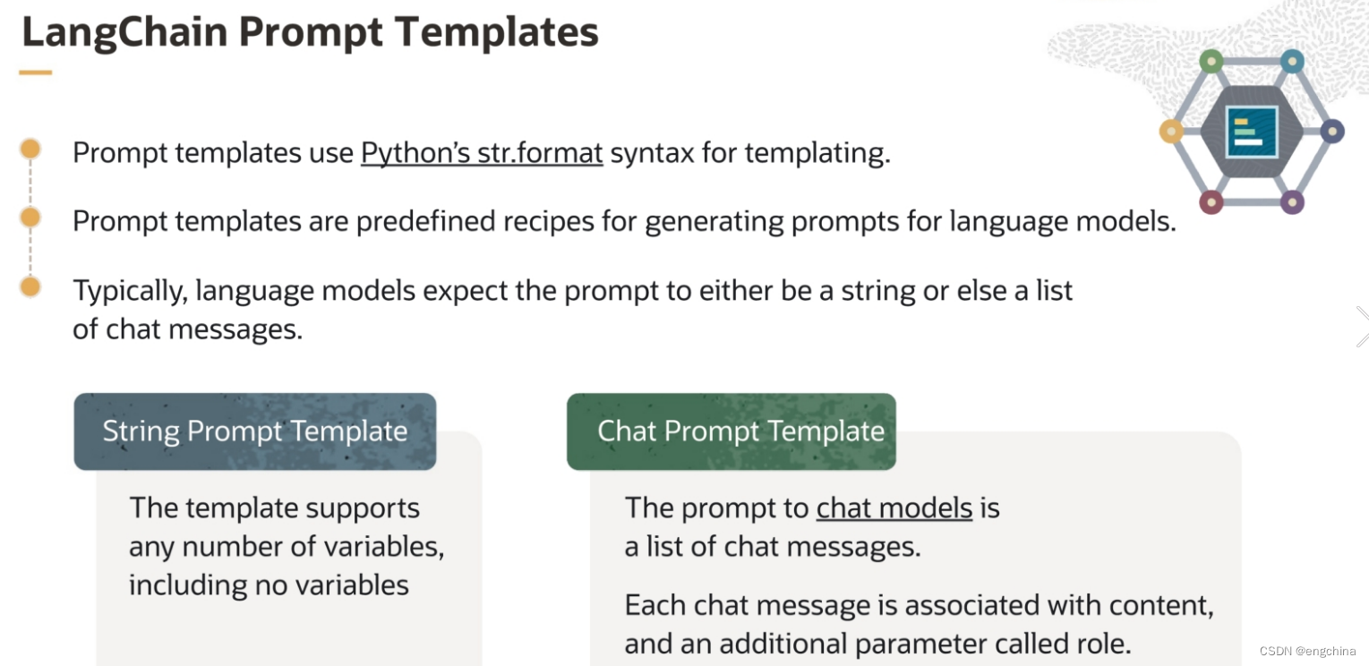 LangChain 说明的几页 PPT 截图_langchain ppt下载 csdn-CSDN博客