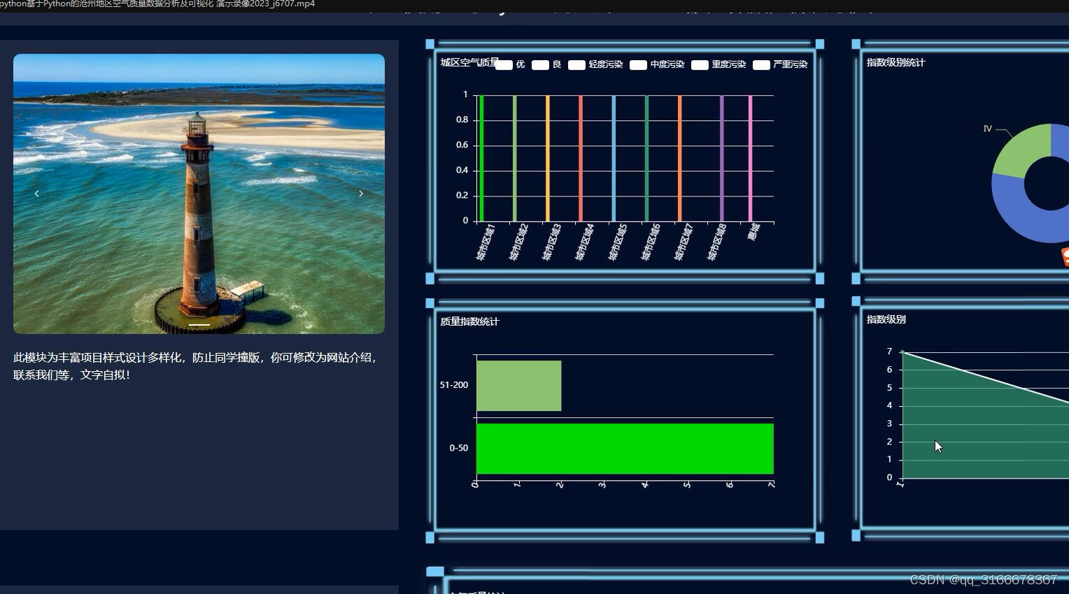 Flask基于pythonscrapy爬虫的的空气质量数据可视化分析大屏系统djangopython爬虫 污染企业数据库 Csdn博客
