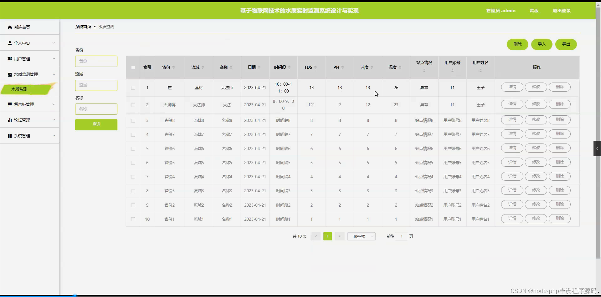 【附源码】基于flask框架基于物联网技术的水质实时监测系统设计与实现 后台pythonmysql论文flask 物联网 Csdn博客