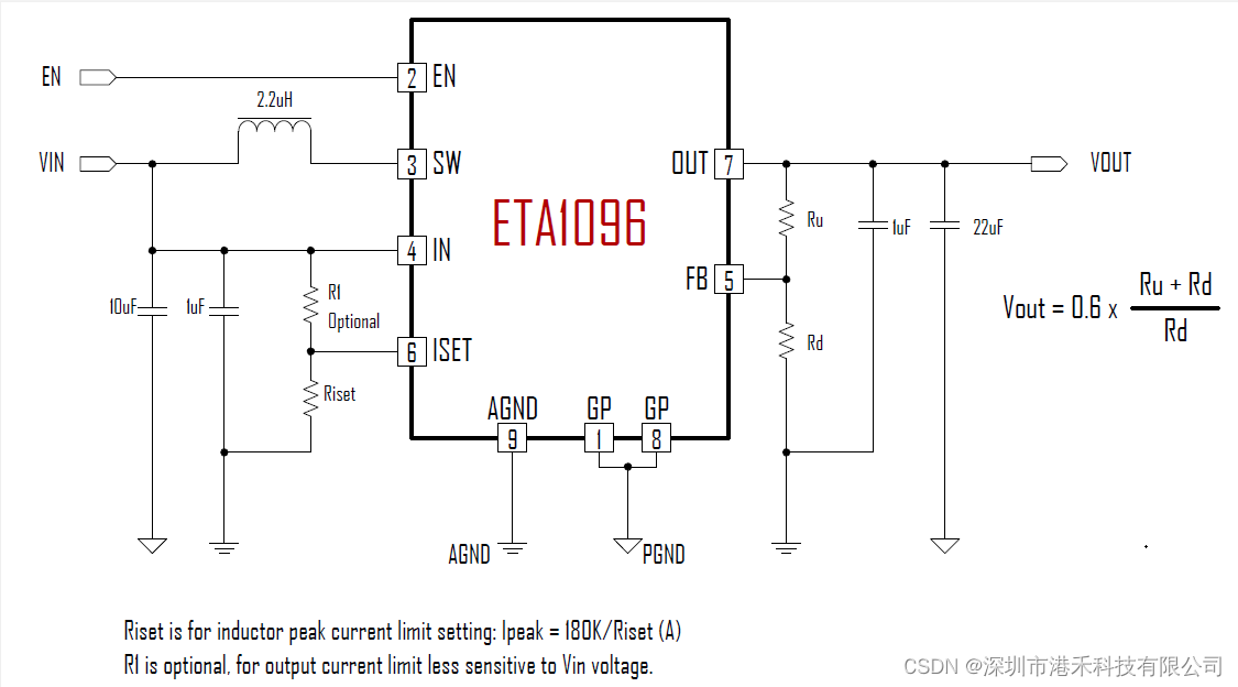 钰泰-ETA 代理 ETA1096 ESOP8 一站式配单-CSDN博客