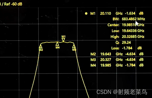 VNA测试滤波器-CSDN博客