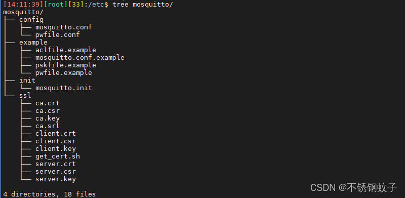 【Linux】基于CentOS7+Mosquitto搭建MQTT Broker_linux centos mqtt服务搭建-CSDN博客