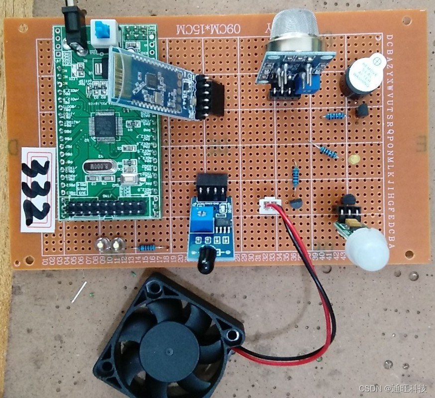 基于stm32单片机智能家居安防煤气火焰红外检测蓝牙设计20 332stm32干熄焦气体检测选择手机app原因 Csdn博客