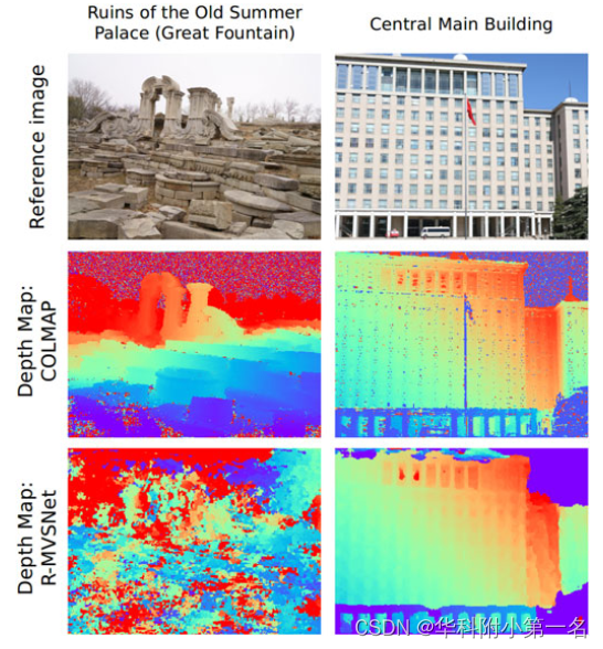 【论文简述】GigaMVS: A Benchmark for Ultra-large-scale Gigapixel-level 3D Reconstruction（TPAMI 2021）_千 ...