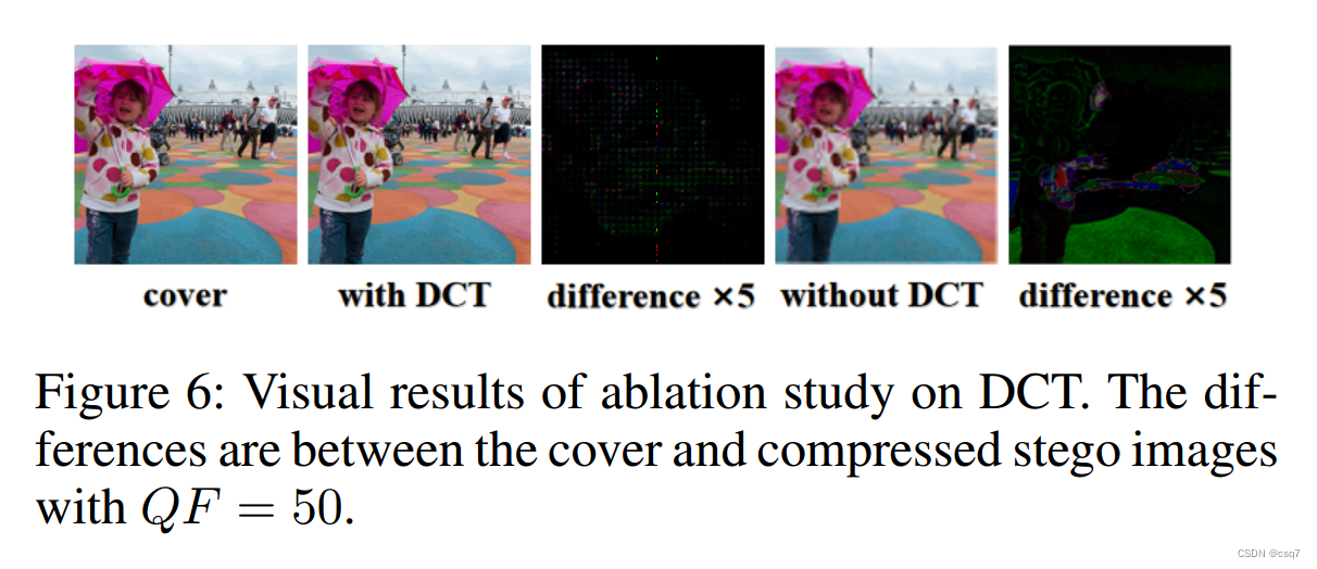 信息隐藏|Robust Image Steganography: Hiding Messages in Frequency Coefficients-CSDN博客