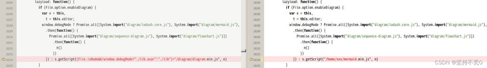 linux端Typora不支持Mermaid新语法的解决办法_typora mermaid版本-CSDN博客