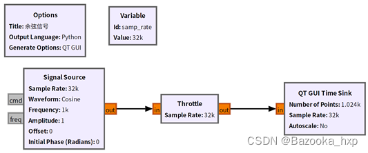 基于GNURadio的USRP开发教程（3）：基本开发案例 No.1/2_usrp qt-CSDN博客