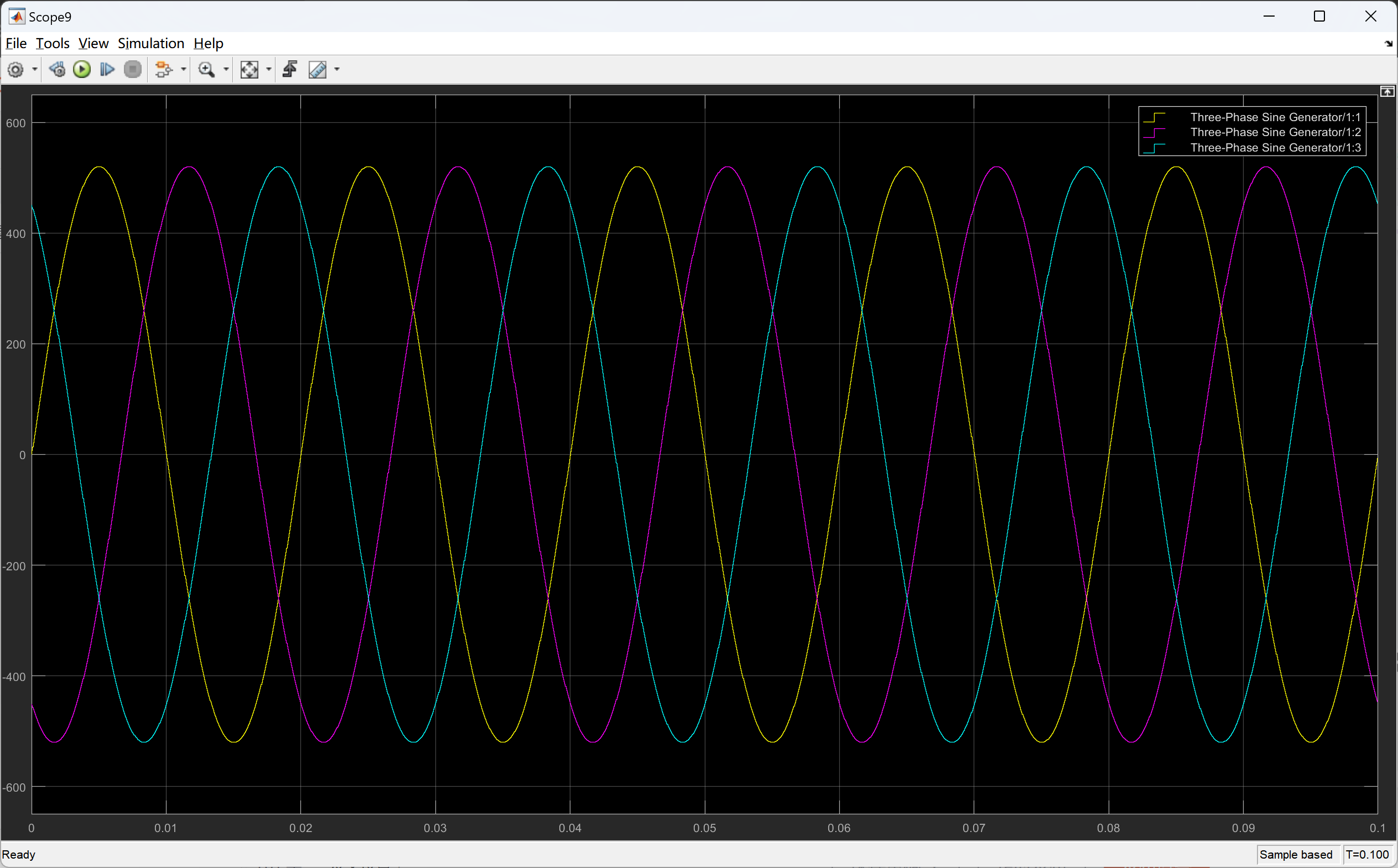 【SVPWM的模型】基于三相VSC的空间矢量PWM方法研究（Simulink仿真实现）-CSDN博客