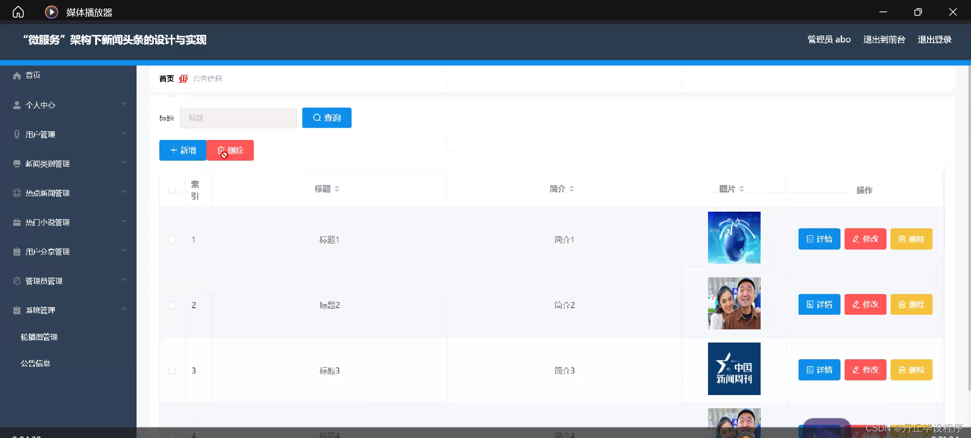 Ssmphpnodepython“微服务”架构下新闻头条的设计与实现ssm程序 微服务 Csdn博客 