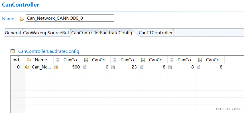 穷尽CAN的一生_经典can-CSDN博客