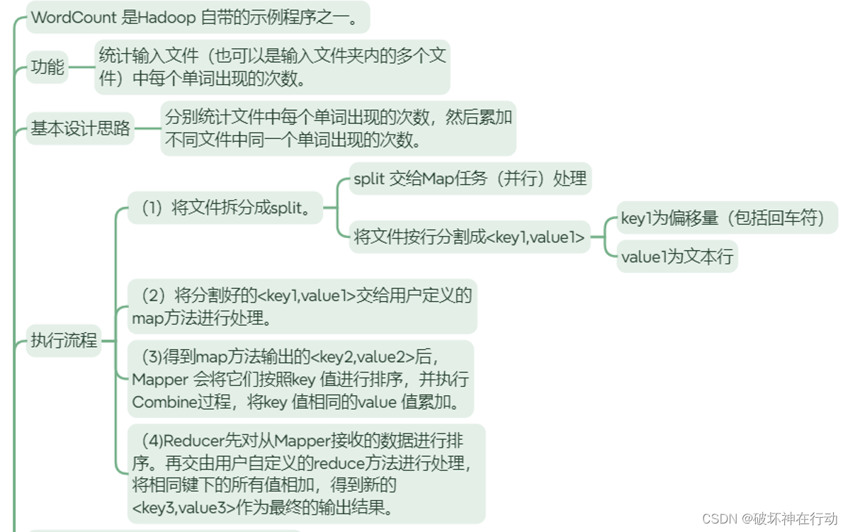 Hadoop+Spark大数据技术 第三章 MapReduce分布式计算框架_mapreduce思维导图-CSDN博客