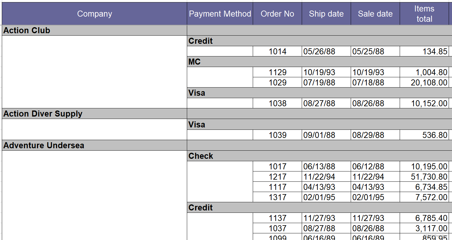 ClosedXML.Report的使用-CSDN博客