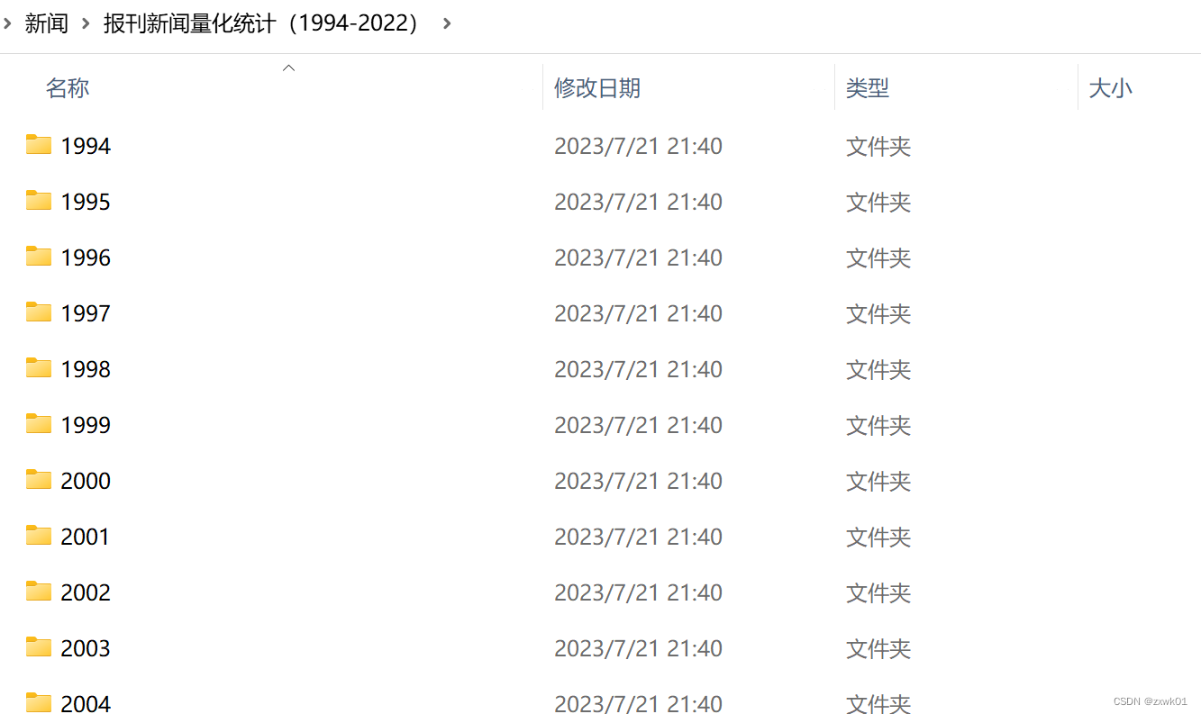 【2022更新数据】上市公司新闻媒体关注度 媒体监督（1994-2022）-CSDN博客