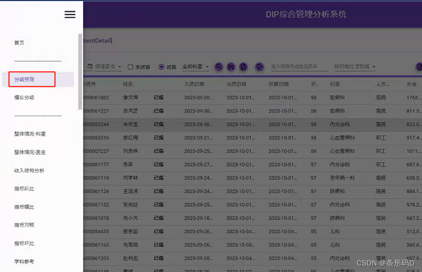 DRG事前控制最新程序界面CHS-DRG1.1&CHS-DRG1.2双核支持_drg综合管理信息系统-CSDN博客