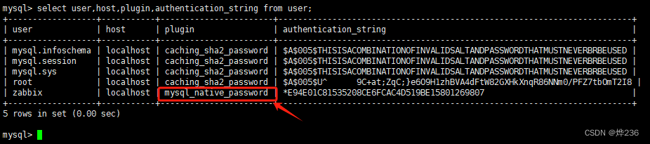 Zabbix5.0版本+MySQL8.0版本详细部署_配置zabbix的yum仓库-CSDN博客