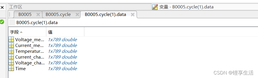 python处理mat文件实例（NASA电池数据）_怎么用matlab 和pycharm提取nasa数据集里面的电池数据-CSDN博客