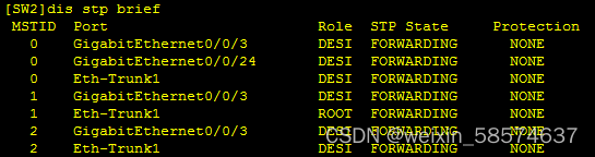VRRP+MSTP+BFD_vrrp+bfd+mstp-CSDN博客