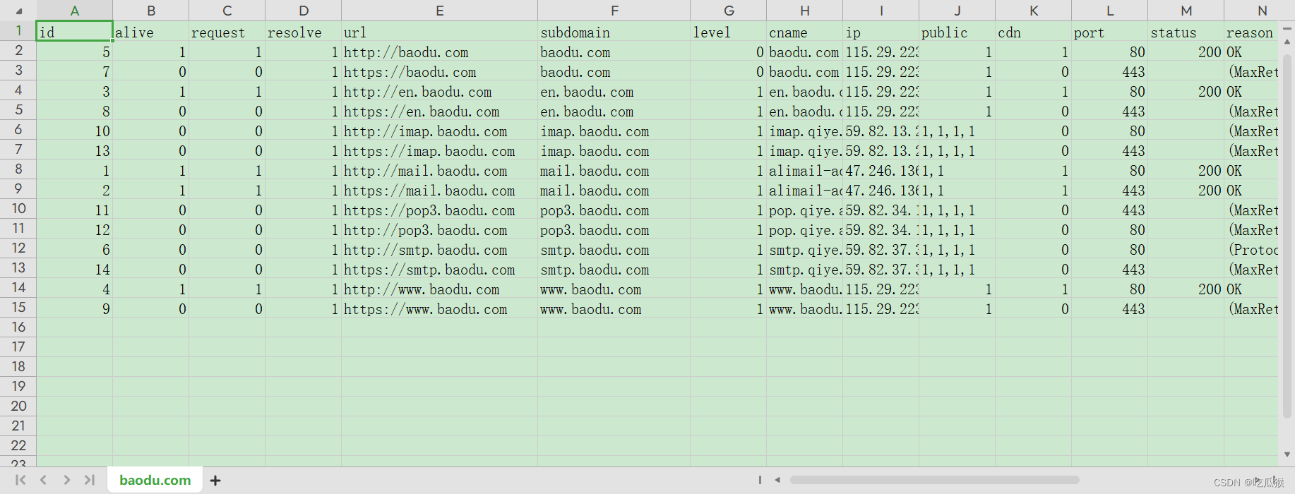 OneForall在windows中的安装与使用过程中的问题解决_windows安装oneforall-CSDN博客