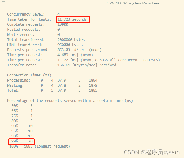 徒手撸了一个RPC框架，理解更透彻了，代码已上传github，自取~_爬虫rpc框架-CSDN博客