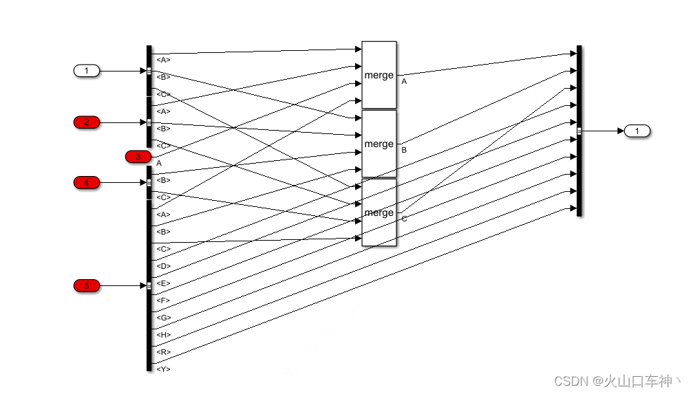 MergeBus封装模块_merge模块合并bus-CSDN博客