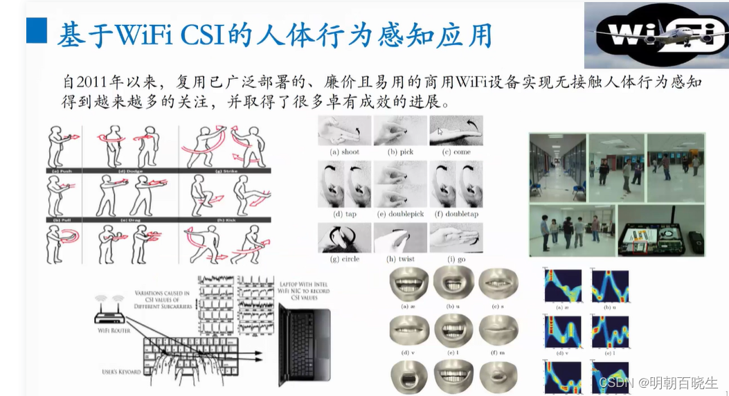 [移动通讯]【无线感知-P1】[从菲涅尔区模型到CSI模型-1]_菲涅尔区感知模型-CSDN博客