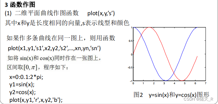 数学建模基础篇——matlab、lingo编程简介与事例实例_matlab lingo-CSDN博客