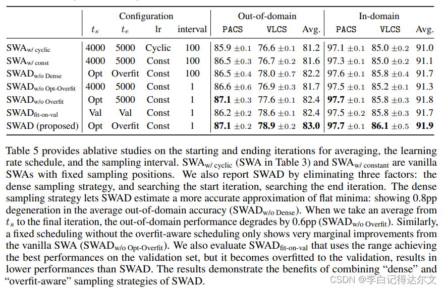 Flat-Minima_flat minima-CSDN博客
