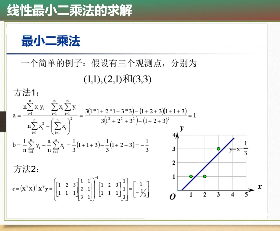 机器学习-05-回归算法_alternative datasets include the california housin-CSDN博客