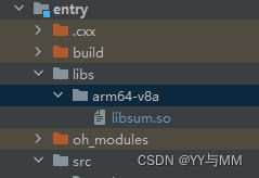 [HarmonyOS应用开发]Native侧通过dlopen动态加载so库_鸿蒙dlopen-CSDN博客