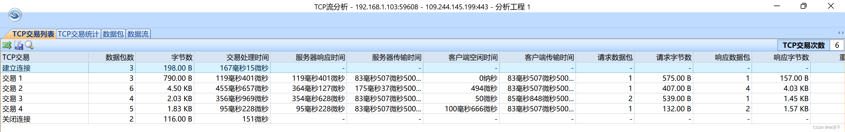 抓包测试-wx所使用的传输协议_黑骑士协议wx-CSDN博客