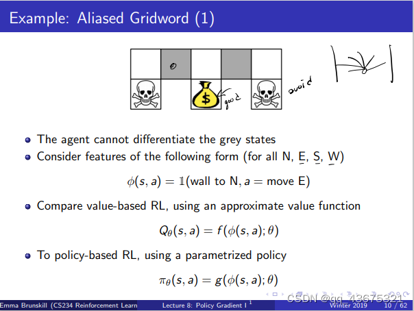 斯坦福CS234——（8）梯度策略1_强化学习斯坦福网格世界格子例子-CSDN博客