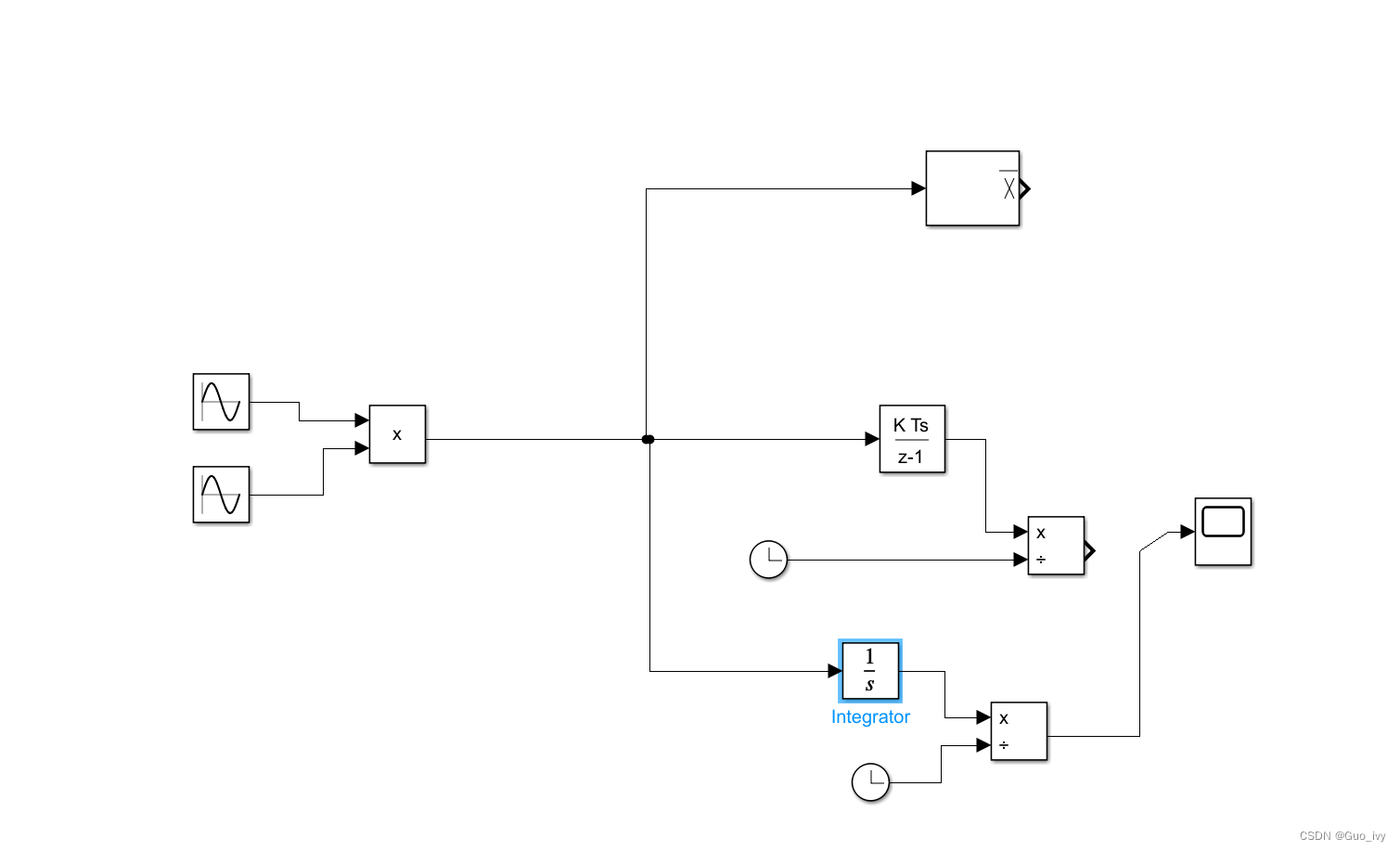 Matlab/Simulink中功率测量方法比对_simulink功率测量模块-CSDN博客