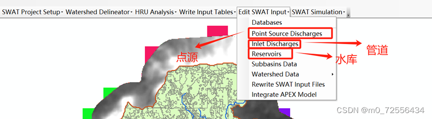 最终篇——SWAT模型的建立-CSDN博客