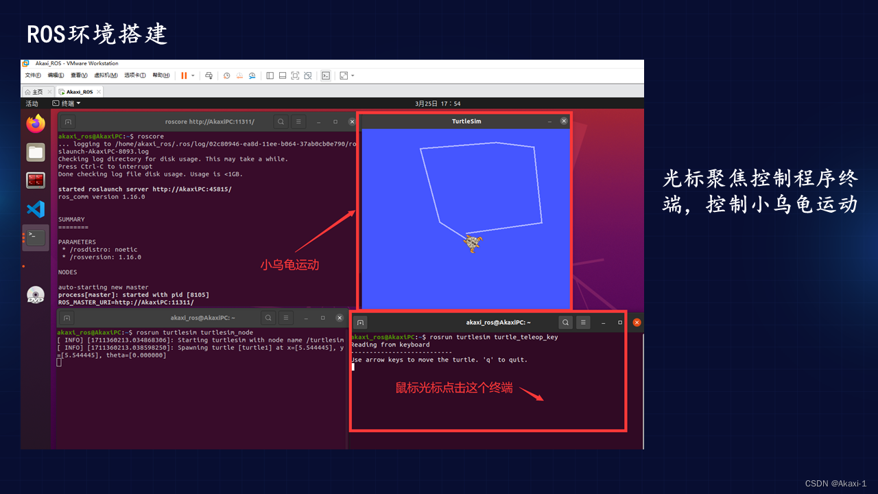 2.第二次课—ROS基础【ROS智能车-自动驾驶入门与实战】科创竞赛兴趣班 | ROS环境搭建| 问题总结| ROS文件系统| Vscode开发| ROS接口| Python和C++| 保姆级 ...