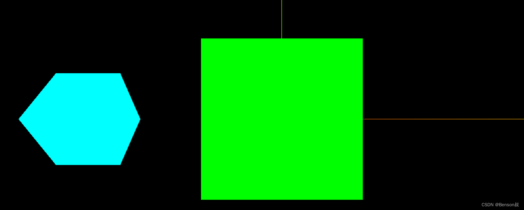 Threejs学习第二天threejs Axeshelper Csdn博客