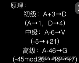 [LitCTF 2023]Is this only base?+浅谈凯撒密码，栅栏密码_ctf not only base-CSDN博客
