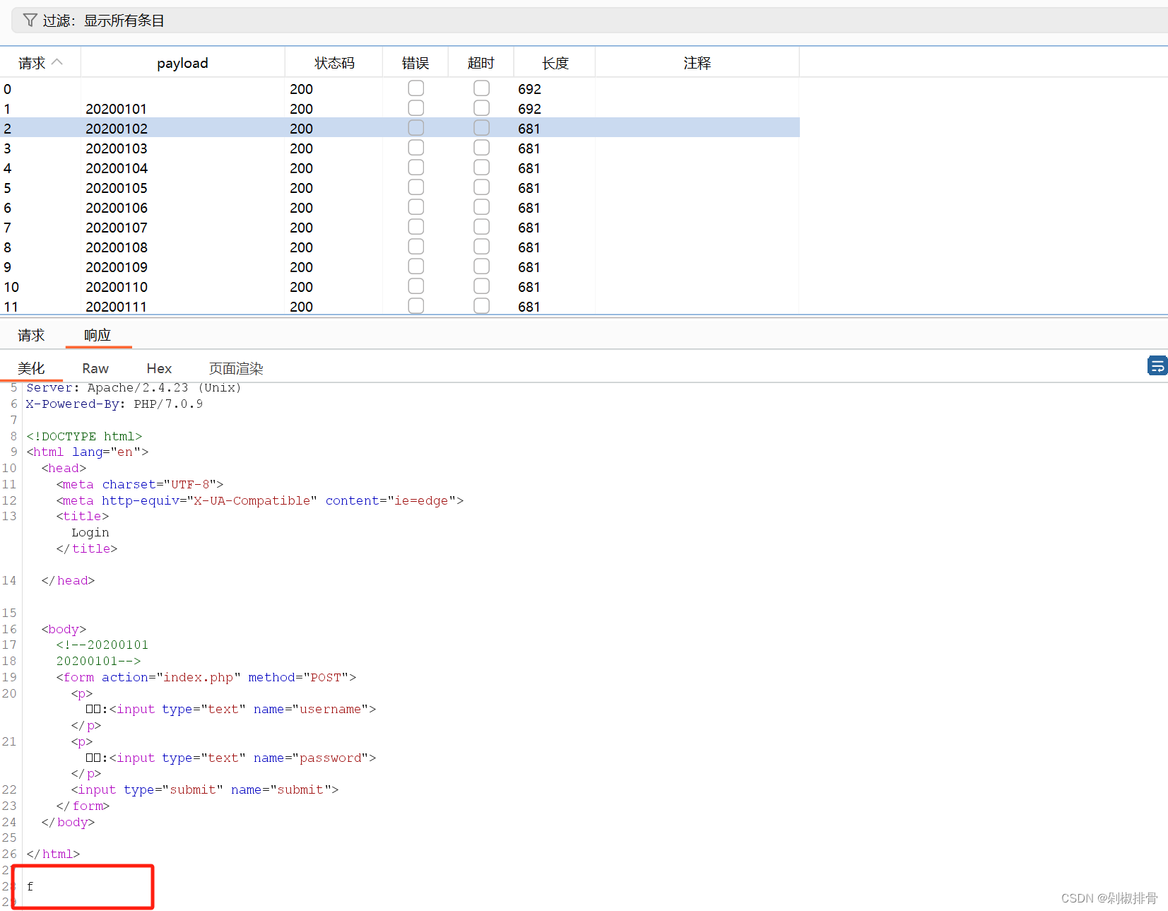 polarctf靶场【web】login、被黑掉的站、GET-POST、网站被黑、robots_polar ctf login-CSDN博客