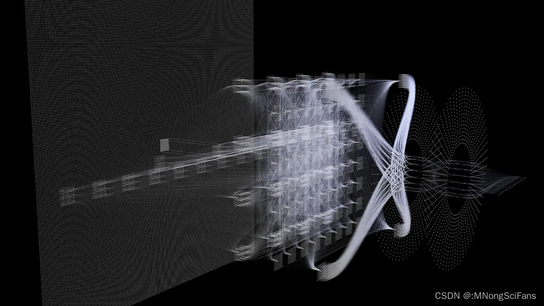 分享大语言模型LLM可视化_llm visualization-CSDN博客