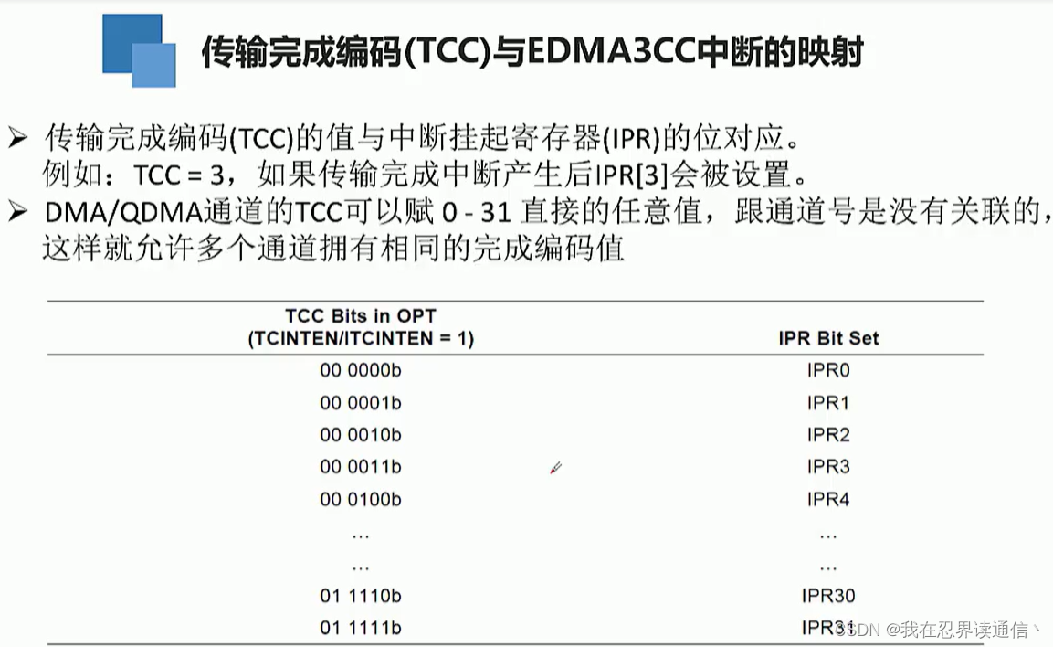 TMS320C6748的EDMA3技术总结-CSDN博客