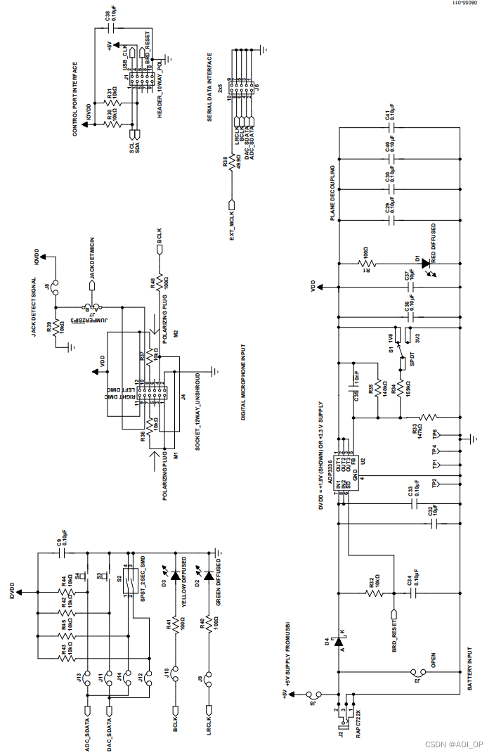 我用ADAU1761入门开发板教你做音频开发，有手就行(二)：硬件参考设计-CSDN博客