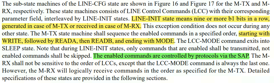 MIPI MPHY学习-CSDN博客
