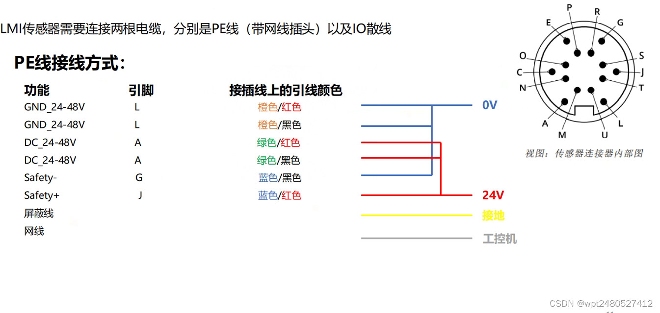 LMI接线图-CSDN博客