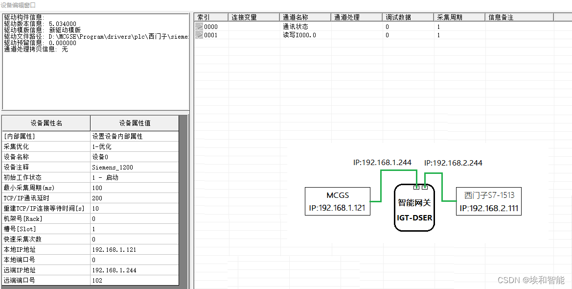 Plc的ip隔离和协议转换:以太网口转换modbustcpmodbusrtu不用编程罗克韦尔plc Modbus Tcp协议 Csdn博客